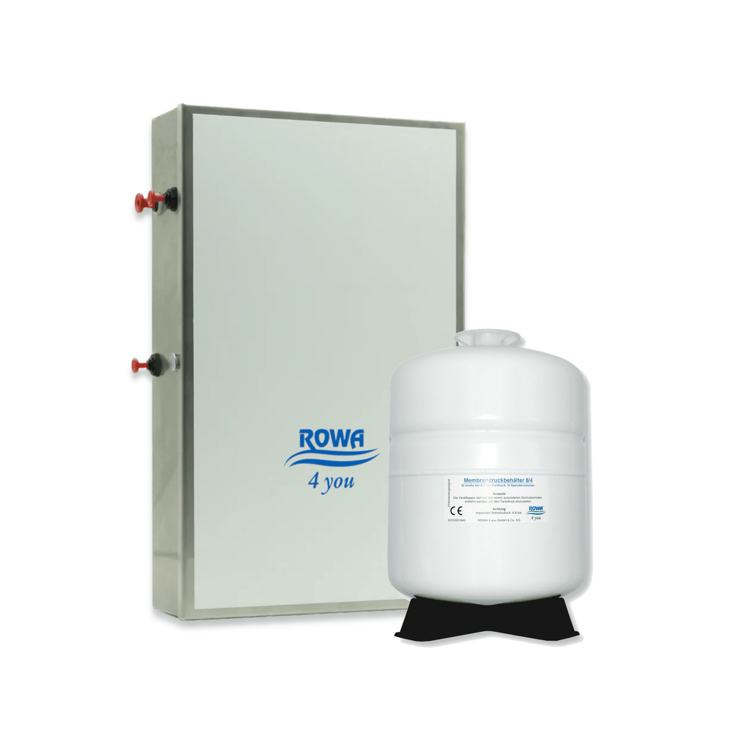 Produkte – ROWA 4 you